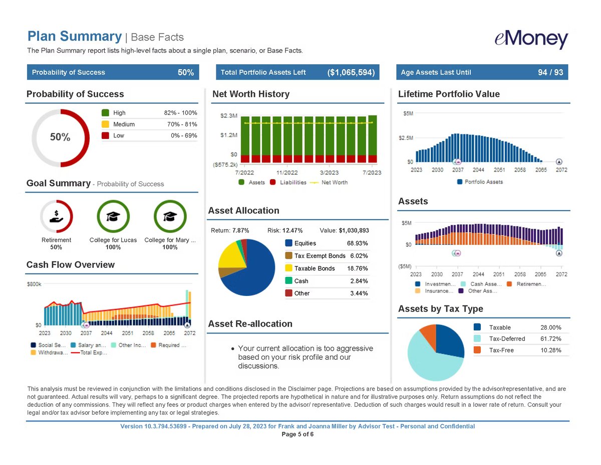 eMoney Reviews 2025: Details, Pricing, & Features | G2