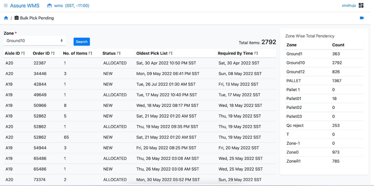 Increff WMS Reviews 2025: Details, Pricing, & Features | G2