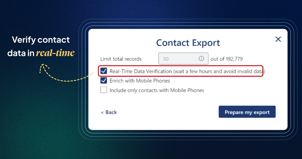 Selling.com Reviews 2025: Details, Pricing, & Features | G2