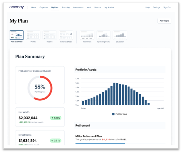 eMoney Reviews 2025: Details, Pricing, & Features | G2