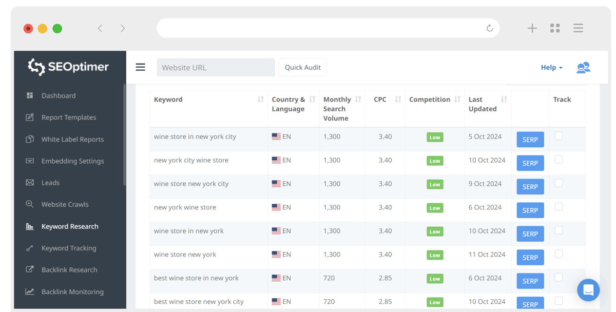 SEOptimer Reviews 2025: Details, Pricing, & Features | G2