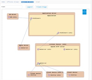 Device42, A Freshworks Company Reviews 2025: Details, Pricing ...
