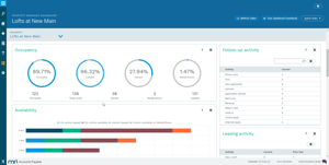 MRI Property Management Reviews 2025: Details, Pricing, & Features | G2