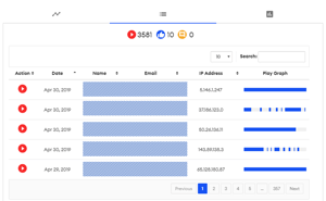 VidGrid Reviews 2025: Details, Pricing, & Features | G2