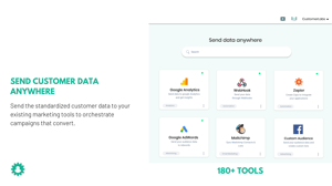 CustomerLabs 1PD Ops Platform Reviews 2024: Details, Pricing, & Features | G2