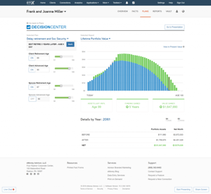 eMoney Reviews 2024: Details, Pricing, & Features | G2