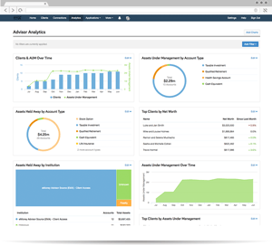 eMoney Reviews 2024: Details, Pricing, & Features | G2