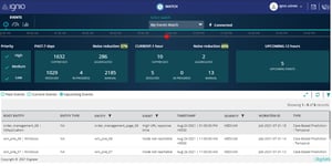 Digitate Reviews 2025: Details, Pricing, & Features | G2