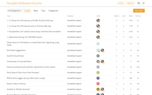 Website Toolbox Forums Reviews 2024: Details, Pricing, & Features | G2