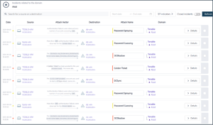 Tenable Identity Exposure Reviews 2025: Details, Pricing, & Features | G2