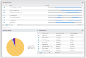 symplr Provider Reviews 2025: Details, Pricing, & Features | G2