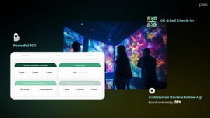 Peek Pro Reviews 2025: Details, Pricing, & Features | G2