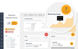 Prevalent by Mitratech Reviews 2025: Details, Pricing, & Features | G2