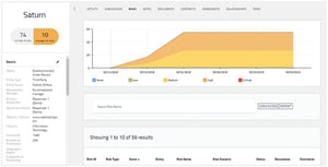 Prevalent by Mitratech Reviews 2025: Details, Pricing, & Features | G2