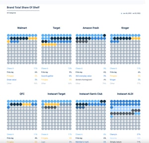 Stackline Reviews 2025: Details, Pricing, & Features | G2