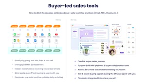 Aligned Reviews 2025: Details, Pricing, & Features | G2