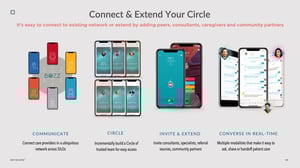 Buzz Medical Messenger Reviews 2025: Details, Pricing, & Features | G2