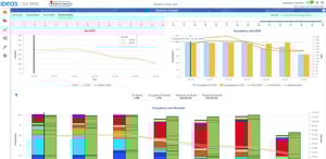 IDeaS G3 RMS Reviews 2025: Details, Pricing, & Features | G2