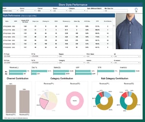 Increff Merchandising Software Reviews 2025: Details, Pricing, & Features | G2