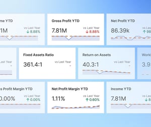 AccountsIQ Reviews 2025: Details, Pricing, & Features | G2
