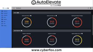 AutoElevate Reviews 2025: Details, Pricing, & Features | G2