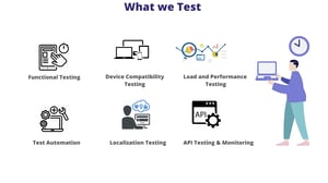 AppTestify Reviews 2025: Details, Pricing, & Features | G2