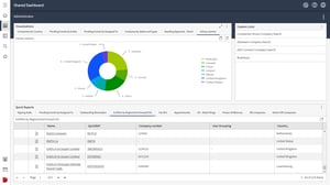 Diligent Entities Reviews 2025: Details, Pricing, & Features | G2