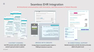 Buzz Medical Messenger Reviews 2025: Details, Pricing, & Features | G2