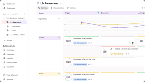 TheyDo Reviews 2025: Details, Pricing, & Features | G2