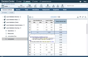 IBM Operational Decision Manager (ODM) Reviews 2025: Details, Pricing ...
