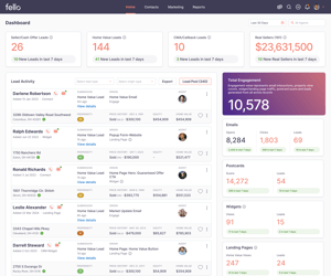 Fello Reviews 2025: Details, Pricing, & Features | G2