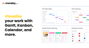 monday Work Management Reviews 2025: Details, Pricing, & Features | G2
