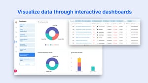 Unifize Reviews 2025: Details, Pricing, & Features | G2