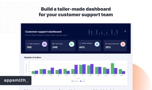 Appsmith Reviews 2025: Details, Pricing, & Features | G2