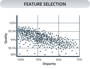 SolasAI AI Bias Detection & Mitigation Library Reviews 2025: Details ...