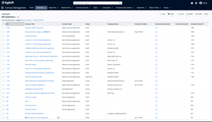 Agiloft Contract Management Suite Reviews 2025: Details, Pricing ...