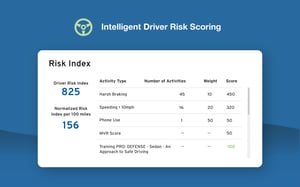 SambaSafety Reviews 2025: Details, Pricing, & Features | G2