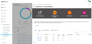 Ivanti Neurons for Patch Management Reviews 2025: Details, Pricing ...