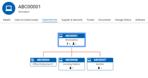 Halo Service Desk Reviews 2025: Details, Pricing, & Features | G2