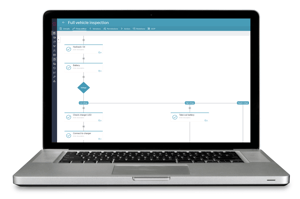 SymphonyAI Industrial Proceedix Reviews 2025: Details, Pricing ...