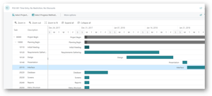 Progressus Reviews 2025: Details, Pricing, & Features | G2