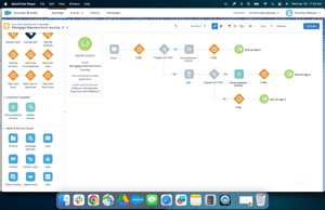 Salesforce Marketing Cloud Personalization (formerly Interaction Studio ...