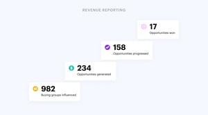 Influ2 Reviews 2025: Details, Pricing, & Features | G2