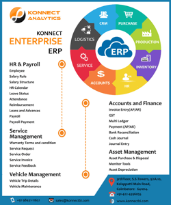 Konnect ERP Reviews 2025: Details, Pricing, & Features | G2