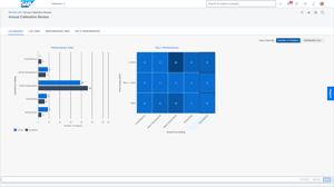 SAP SuccessFactors Succession & Development Reviews 2025: Details ...
