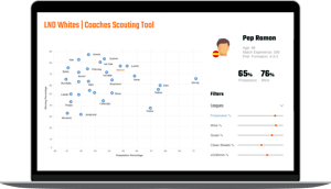 Hudl Wyscout API Reviews 2025: Details, Pricing, & Features | G2