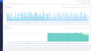 Akila digital twin platform Reviews 2025: Details, Pricing, & Features | G2