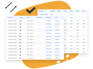 Trackdesk Reviews 2025: Details, Pricing, & Features | G2