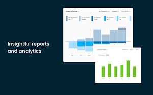 ORO Labs Reviews 2025: Details, Pricing, & Features | G2