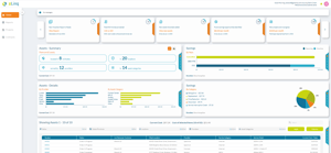 zLinq Communications Lifecycle Management Reviews 2025: Details ...